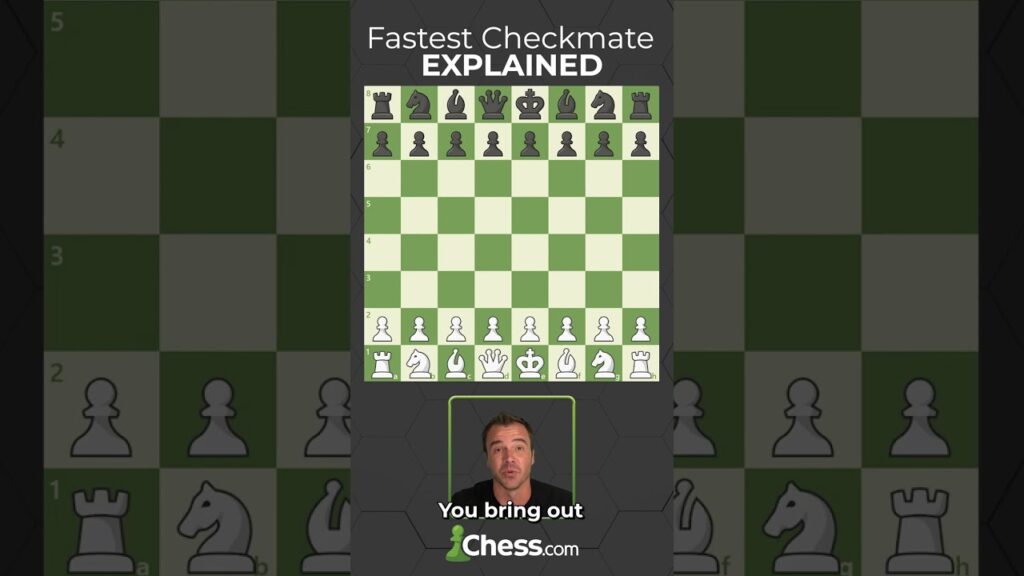 The Fastest Checkmate Explained - Jean Sainvil - In God We Trust ...